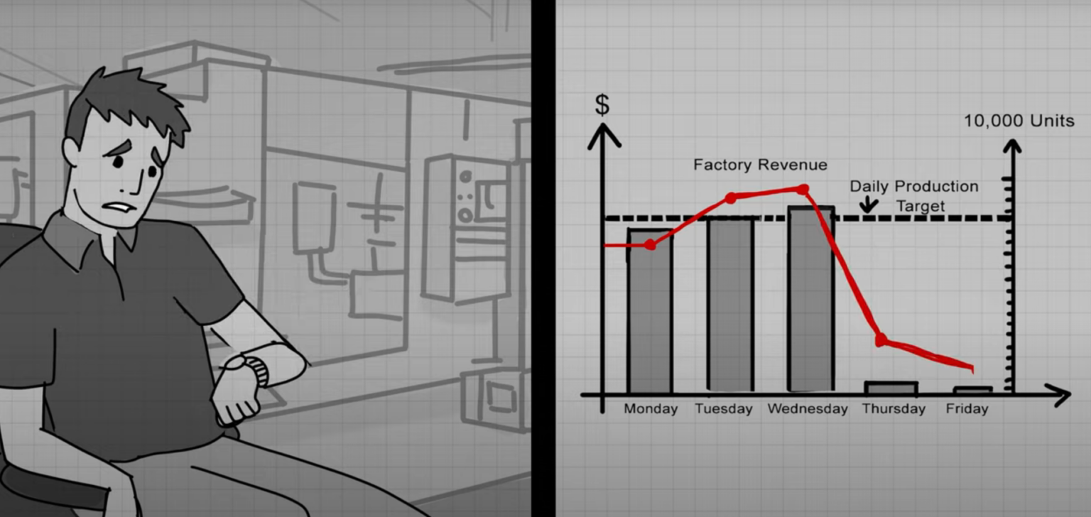 The Hidden Costs of Intermittent Servo Motor Failures - Mitchell ...